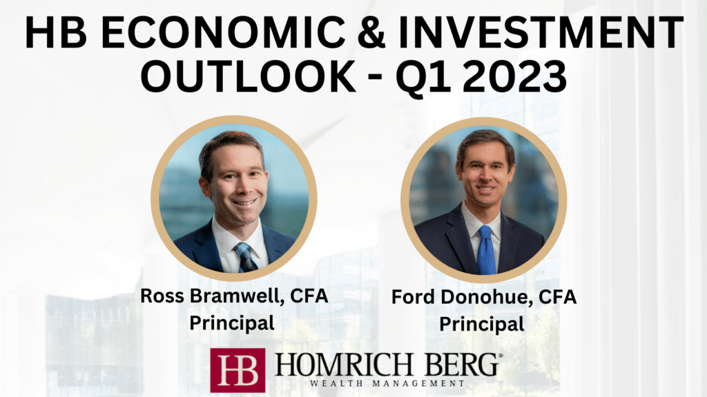 HB Economic & Investment Outlook - Q1 2023 - HB Wealth
