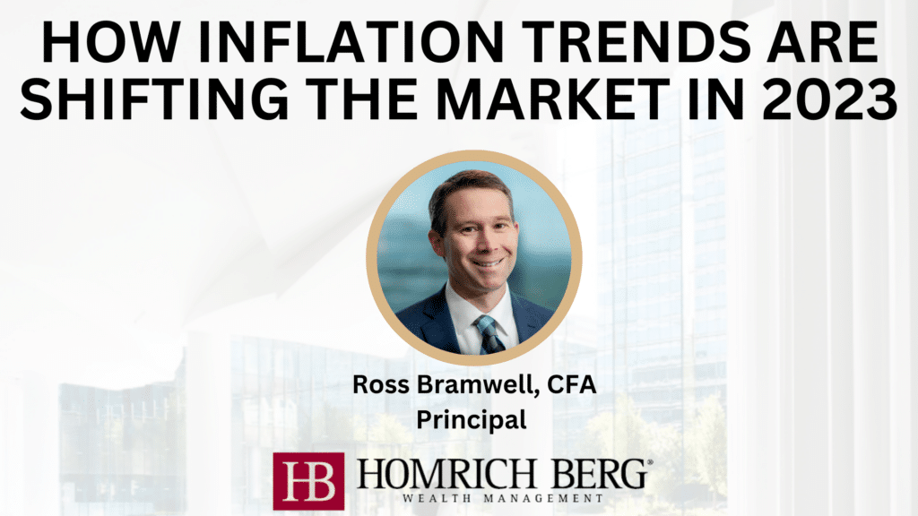 How Inflation Trends Are Shifting the Market in 2023 - HB Wealth